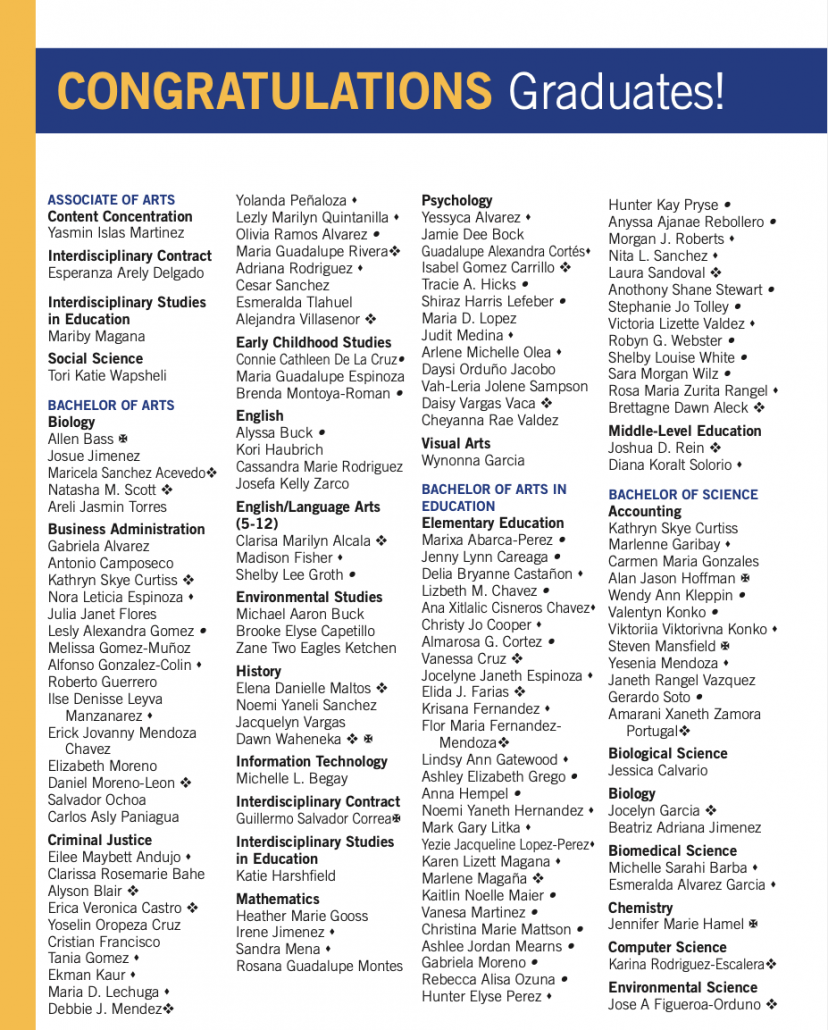 CONGRATULATIONS Heritage University Graduates Class of 2020! | Heritage ...